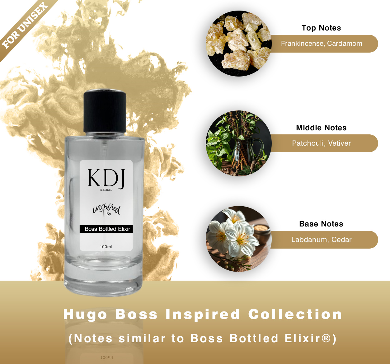 Kdj Inspired - Men's 049C - Boss Bottled Hugo Boss Cologne for Men