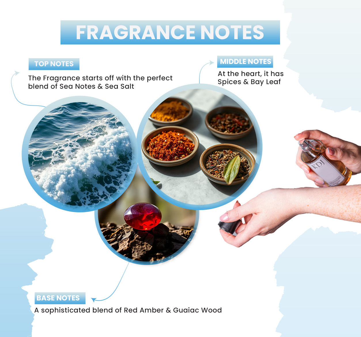 Kdj Inspired - Mens (0341S) - Invictus Legend Paco Rabanne for men