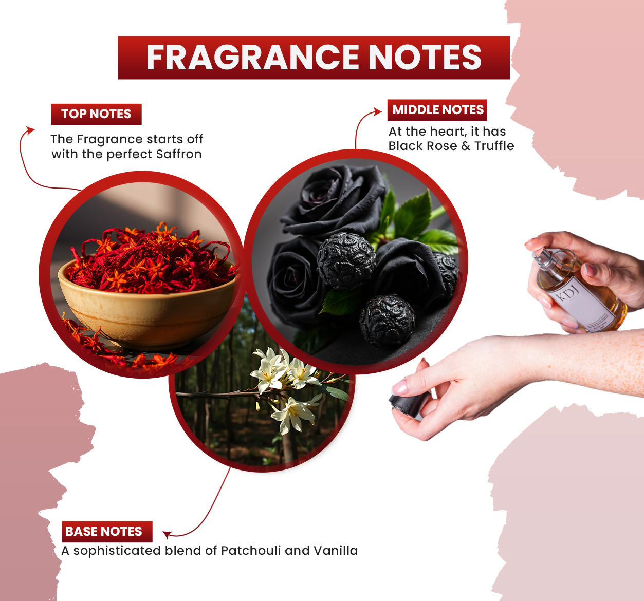 Kdj Inspired - Men's 172C - Noir de Noir Tom Ford for Men