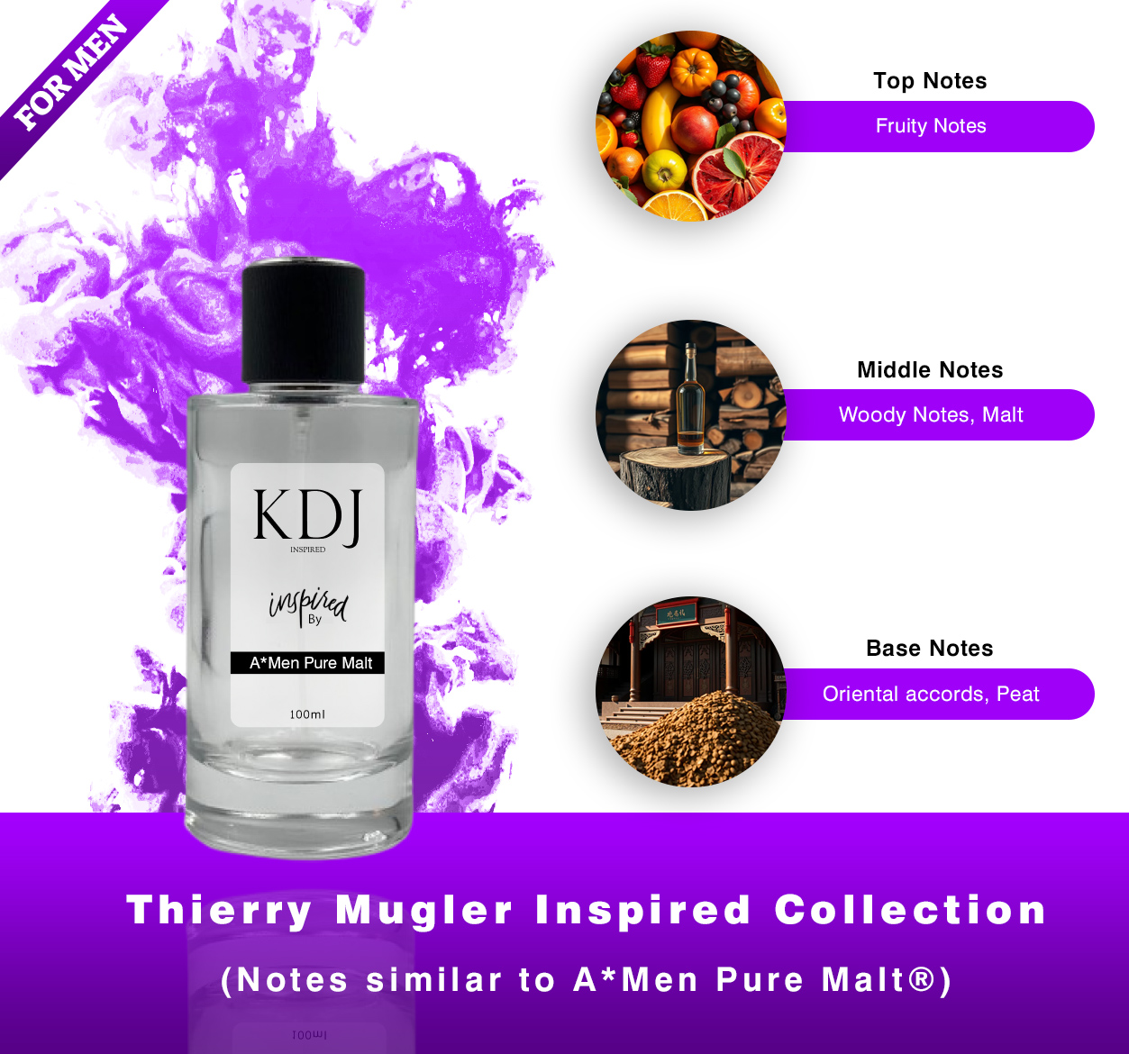 Kdj Inspired - Men’s 0291S - A*Men Pure Malt Mugler for men