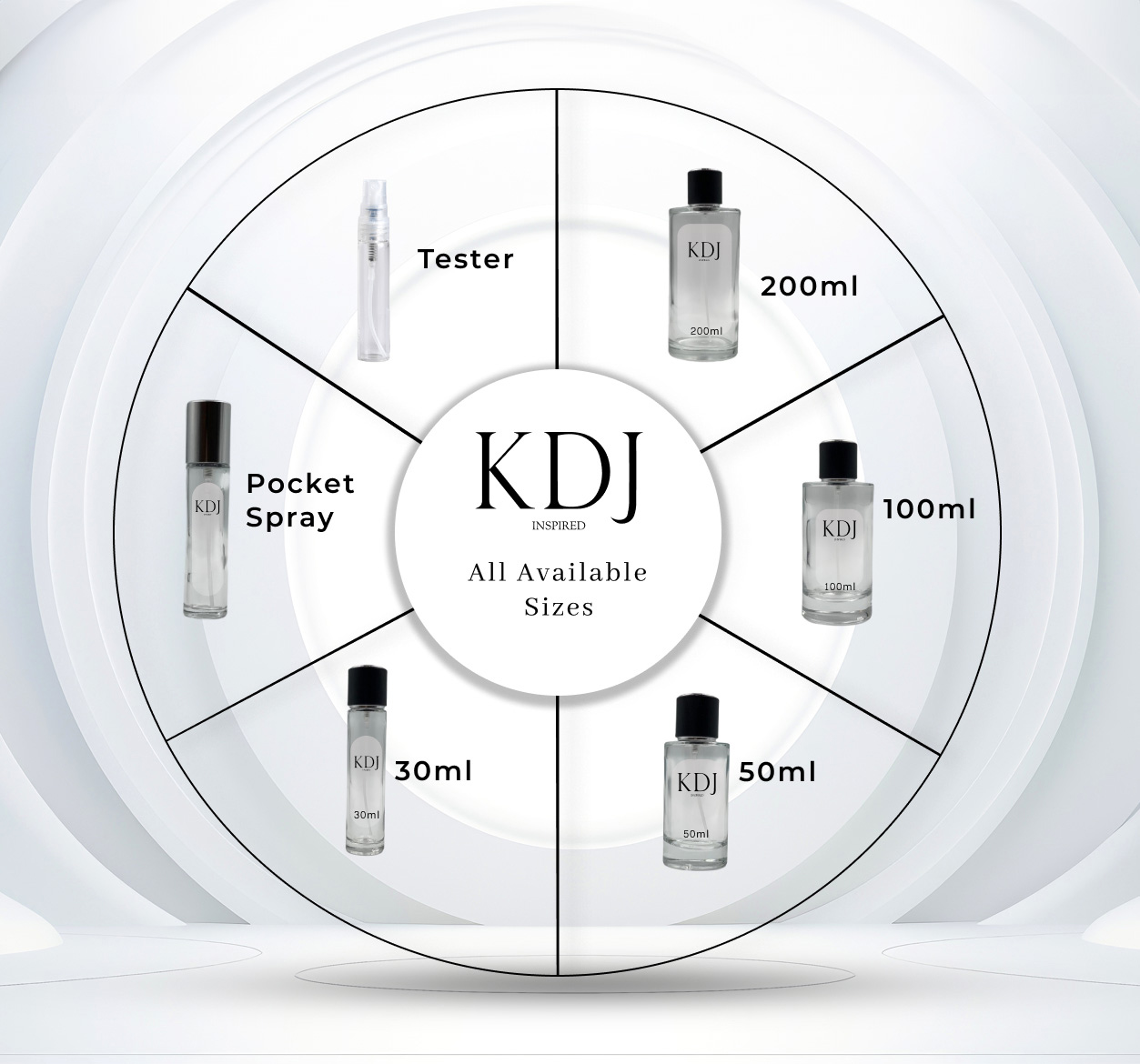 KDJ Inspired – Penhaligon's Inspired Collection – Notes Similar to The ...