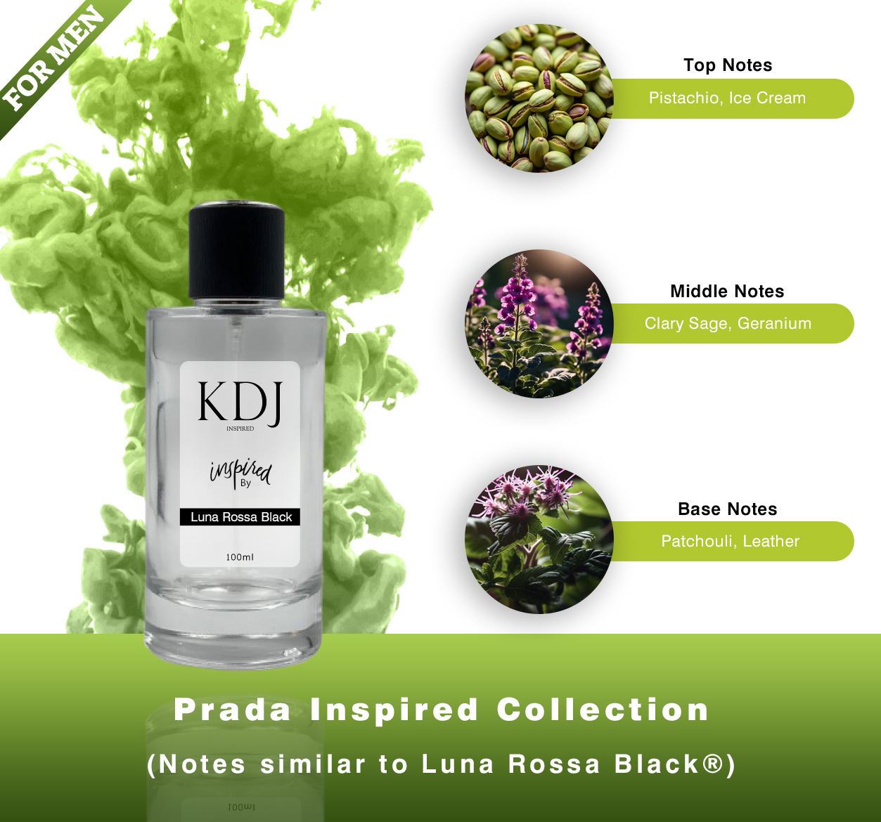 KDJ Inspired – Prada Inspired Collection – Notes Similar to Luna Rossa ...