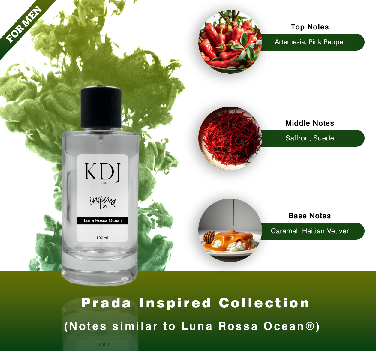 KDJ Inspired – Prada Inspired Collection – Notes Similar to Luna Rossa ...