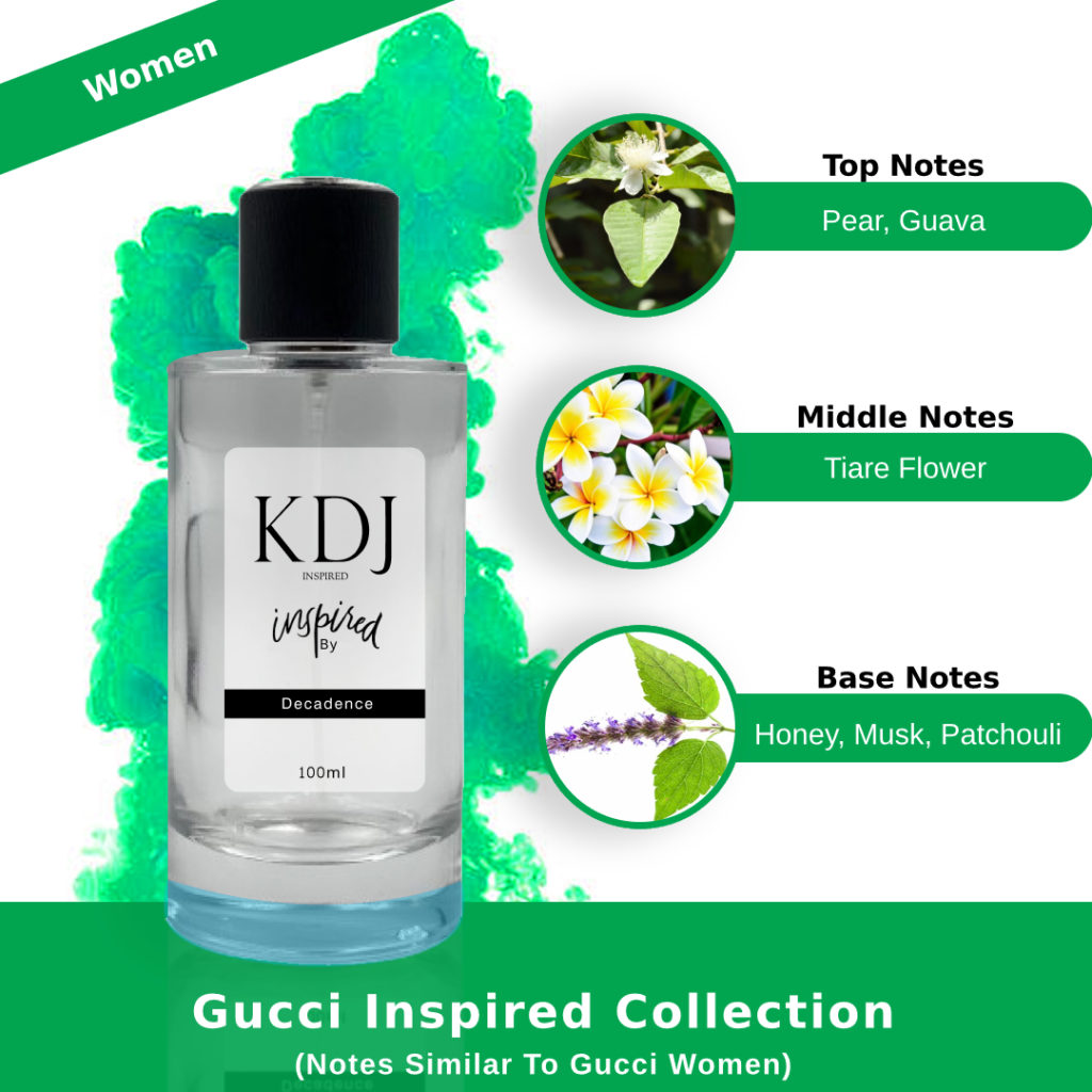 KDJ Inspired - Gucci Inspired Collection - Notes Similar To Gucci by ...