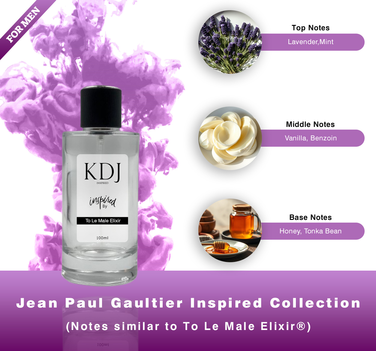 KDJ Inspired – Jean Paul Gaultier Inspired Collection – Notes Similar ...