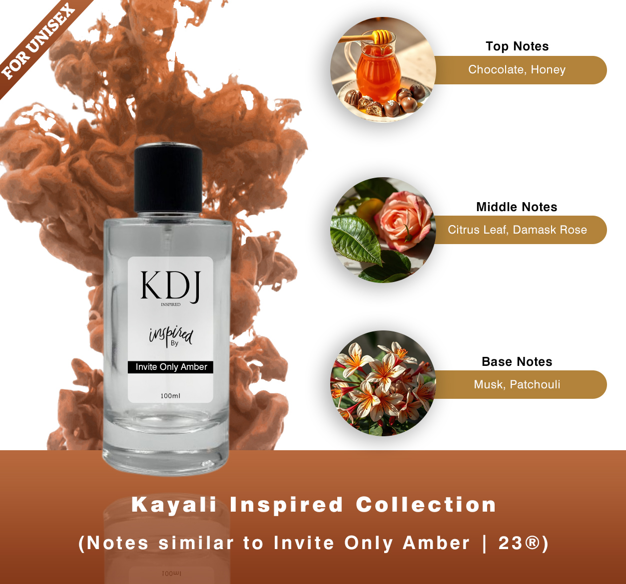 KDJ Inspired – Kayali Inspired Collection – Notes Similar to Invite ...