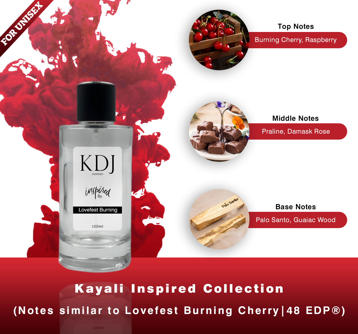 KDJ Inspired – Kayali Inspired Collection – Notes Similar to Lovefest ...