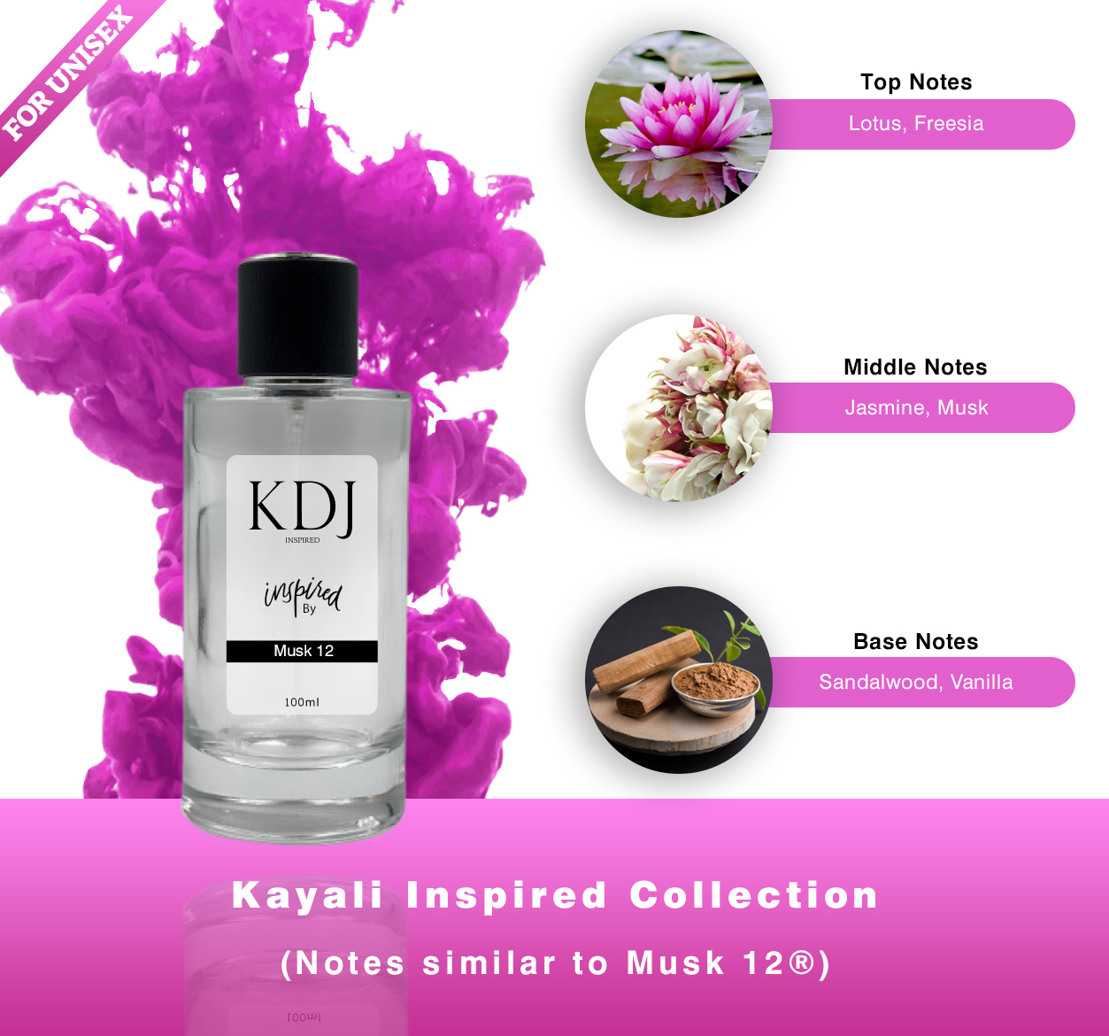 KDJ Inspired – Kayali Inspired Collection – Notes Similar to Musk 12 ...