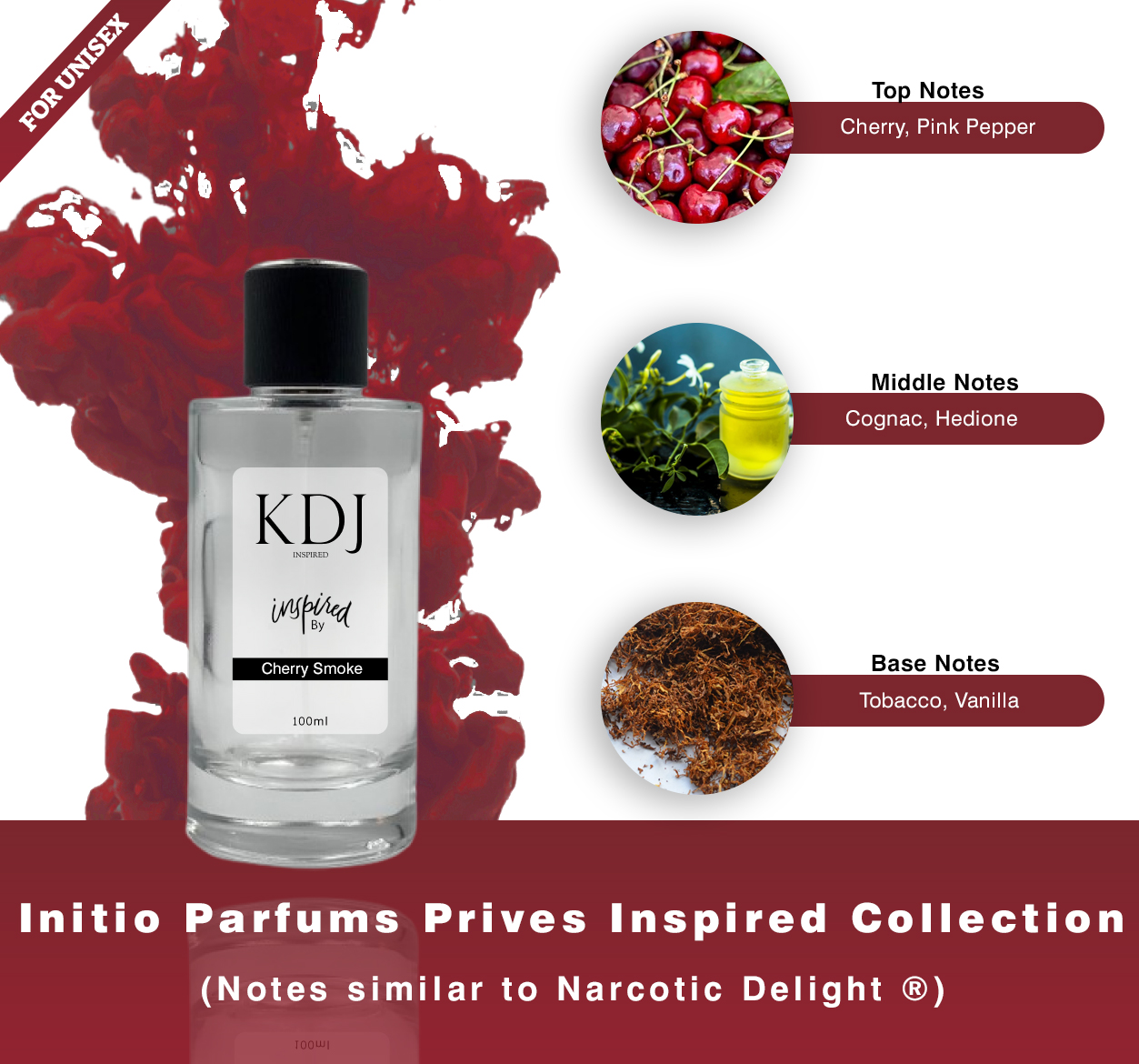 KDJ Inspired – Initio Parfums Prives Inspired Collection – Notes ...