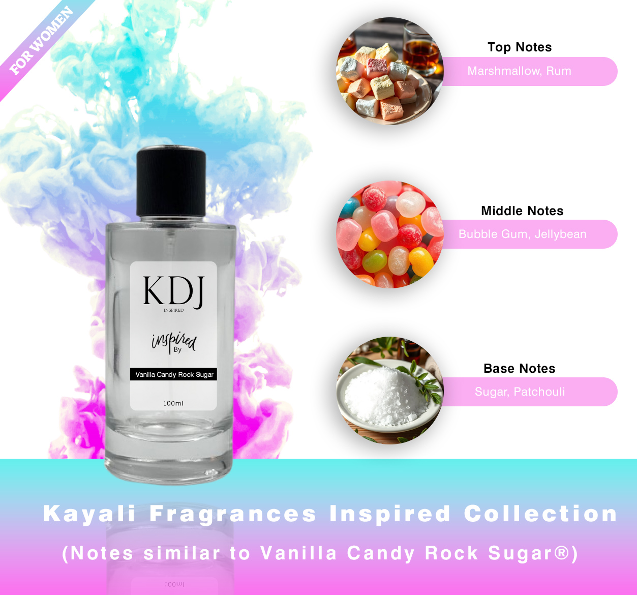 KDJ Inspired – Kayali Fragrances Inspired Collection – Notes Similar to ...