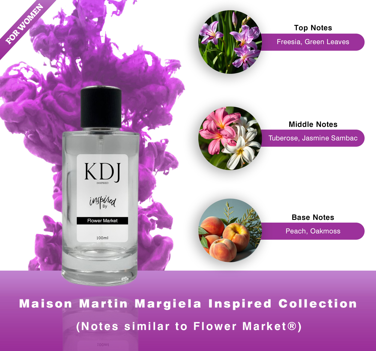 KDJ Inspired – MM Inspired Collection – Notes Similar to Flwer Market ...