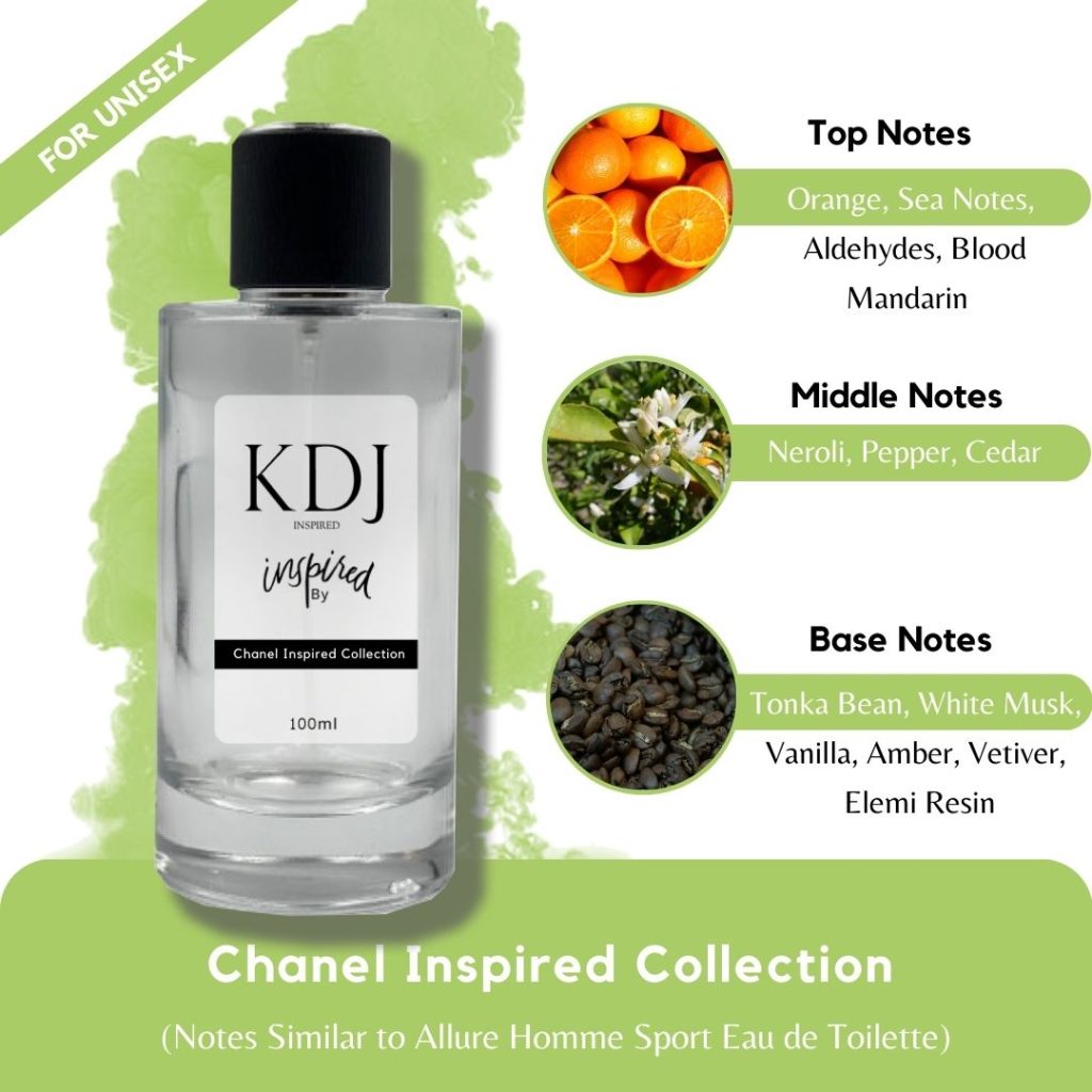 Chanel Inspired Archives - KDJ Inspired