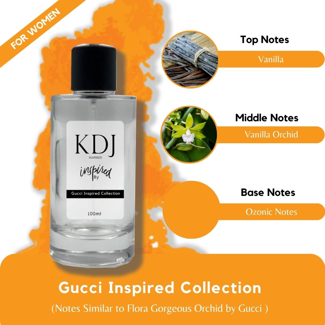KDJ Inspired – Gucci Inspired Collection – Notes Similar to Flora ...