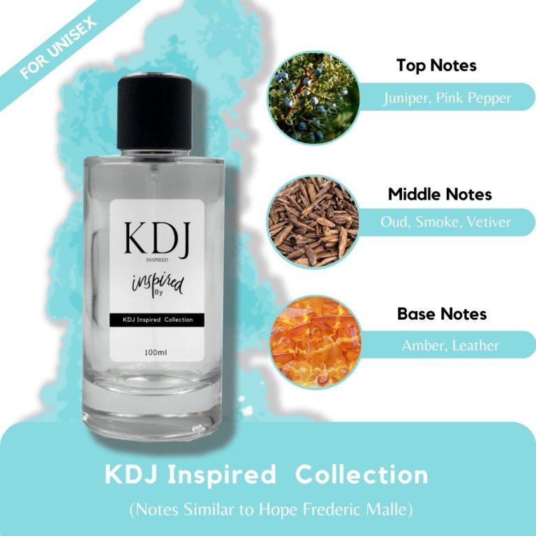 New Perfumes - KDJ Inspired