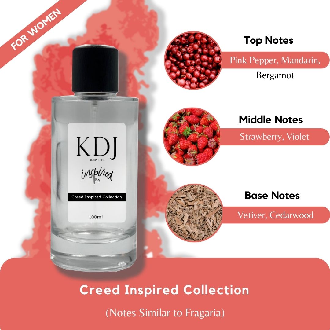 KDJ Inspired – Creed Inspired Collection – Notes Similar to Fragaria ...