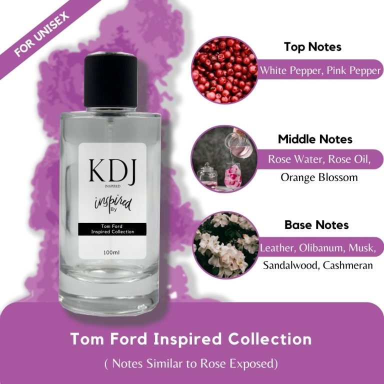 New Perfumes - KDJ Inspired