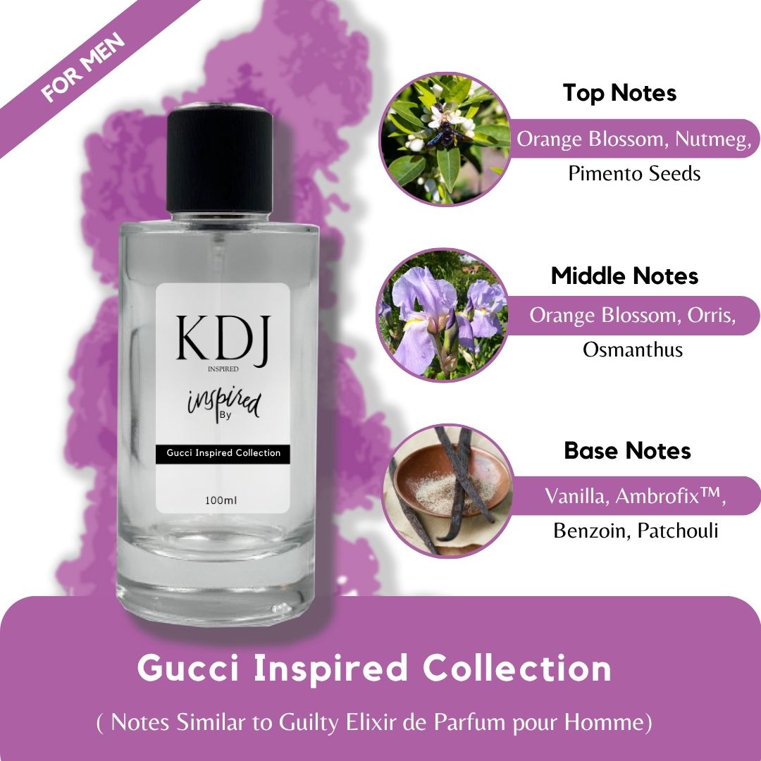 KDJ Inspired – Gucci Inspired Collection – Notes Similar to Guilty ...