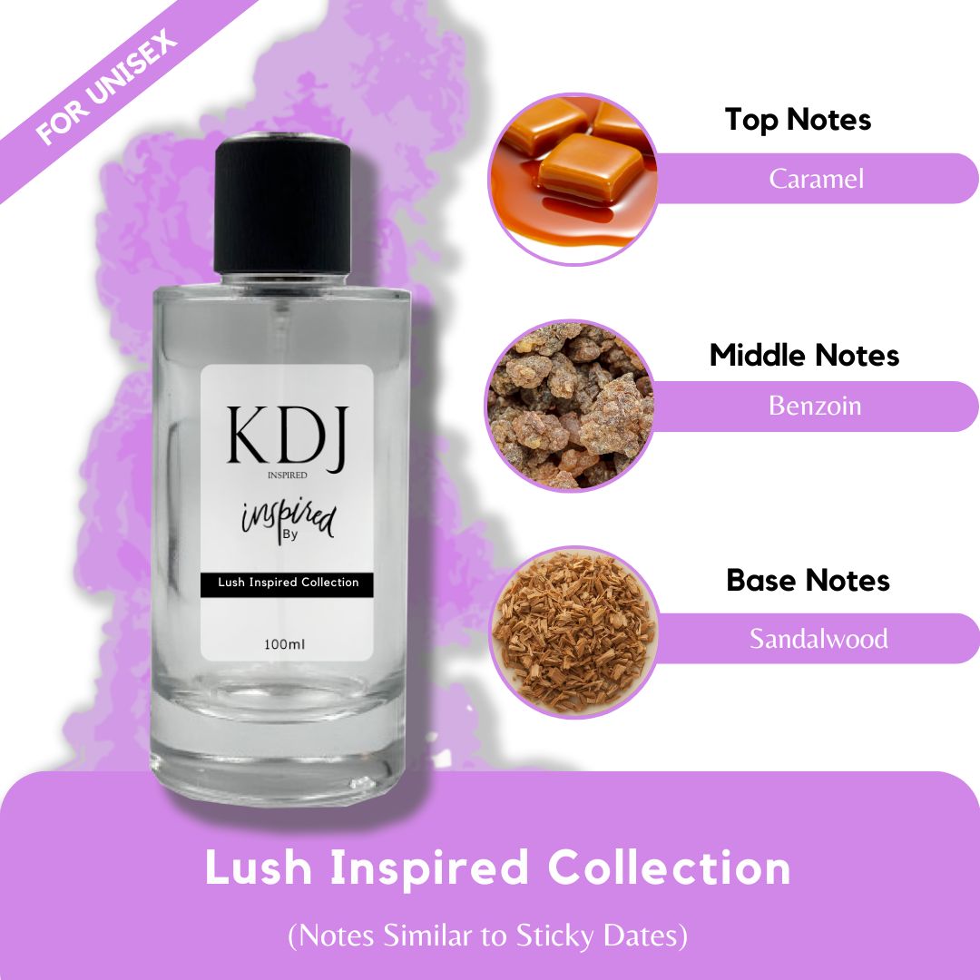 KDJ Inspired – Lush Inspired Collection – Notes Similar to Sticky Dates ...