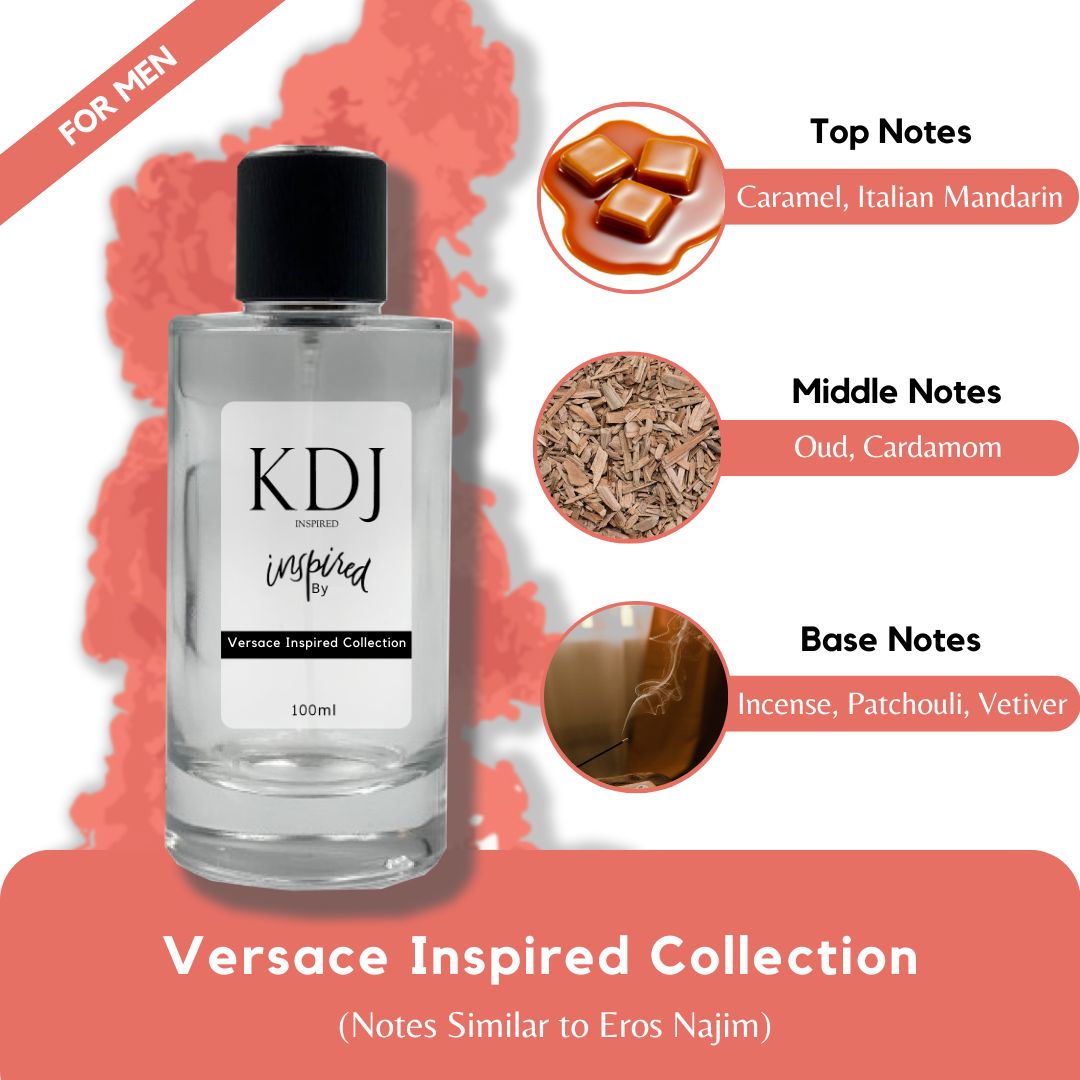 KDJ Inspired – Versace Inspired Collection – Notes Similar to Eros ...