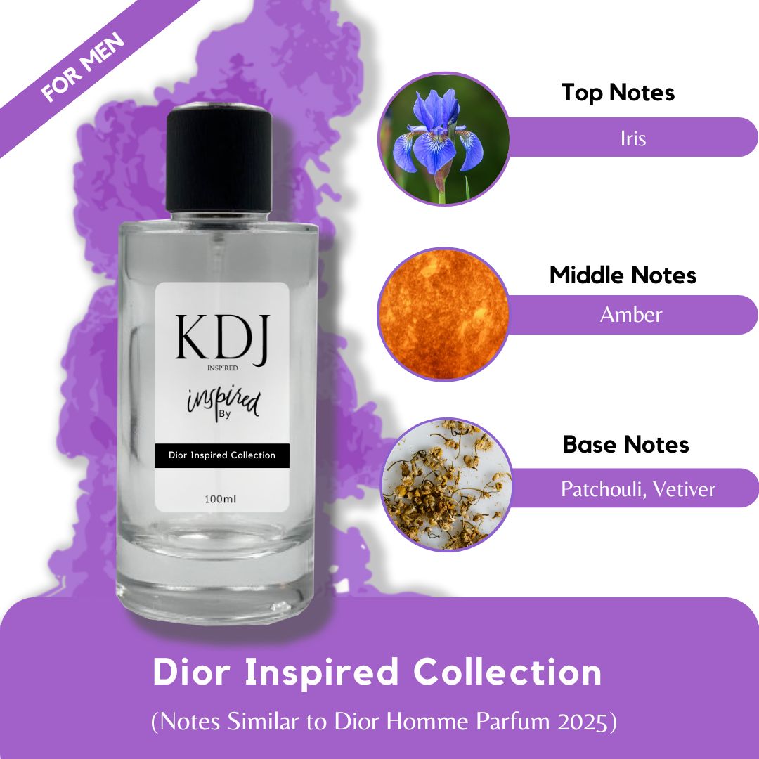 KDJ Inspired – Dior Inspired Collection – Notes Similar to Dior Homme ...