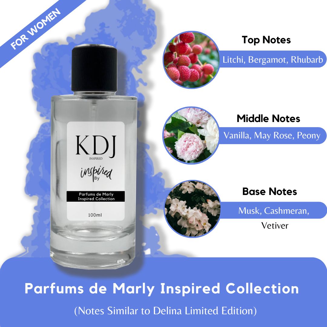 KDJ Inspired – Parfums de Marly Inspired Collection – Notes Similar to ...