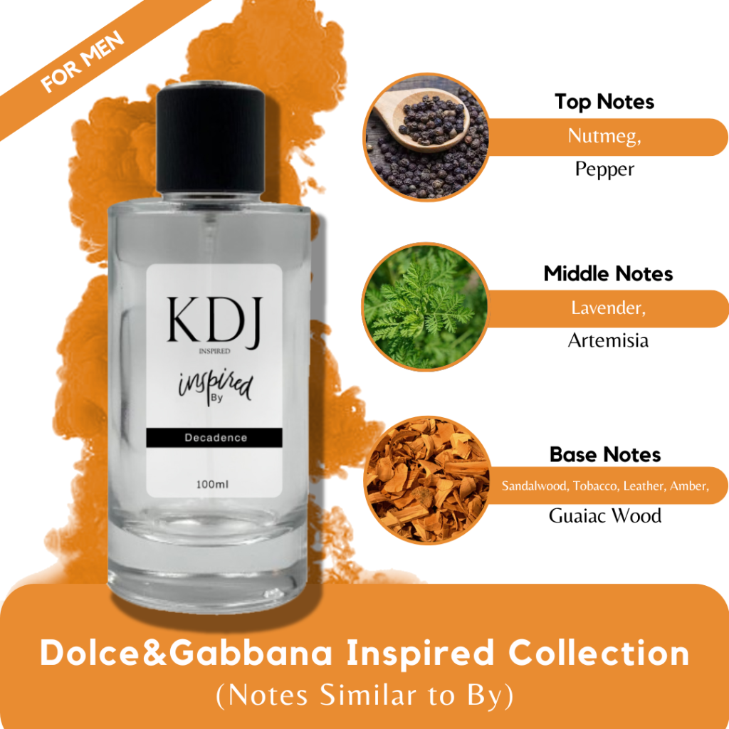 New Perfumes - KDJ Inspired